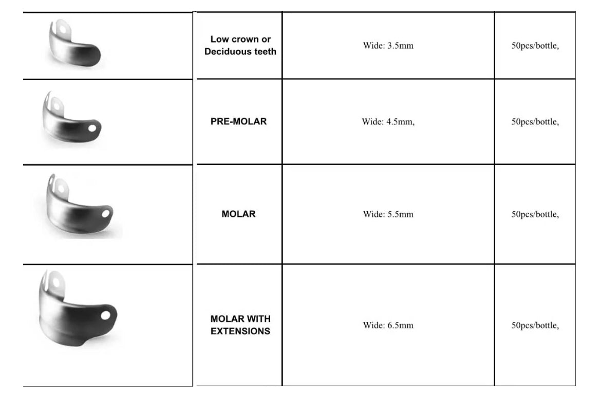 Dental Matrix Refill Matrices Sectional Matrices Fit Garrison Palodent ...